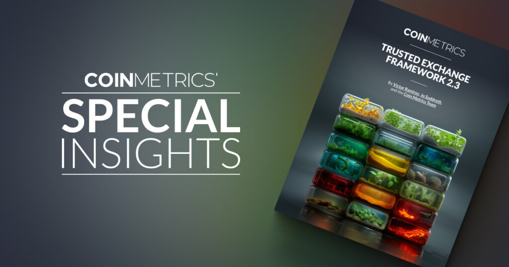 Insights - Coin Metrics